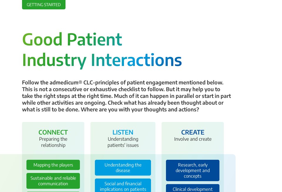 Good Patient Industry Interactions - Patient Engagement Guide